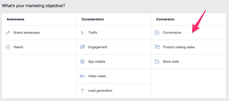 How to Optimize Meta & Facebook Ads Amazon Sales