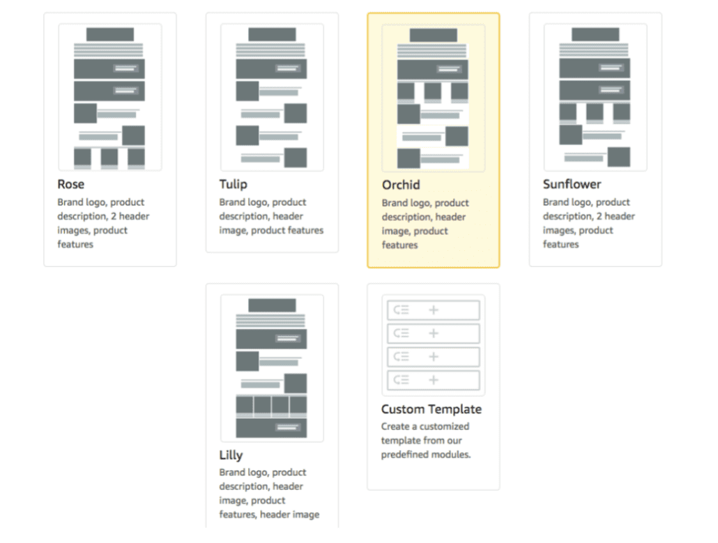 Amazon Enhanced Brand Content Templates Examples How To LandingCube