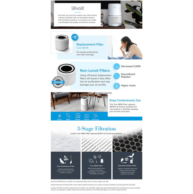 Amazon Product Launch A Z How To Launch A Product On Amazon LandingCube