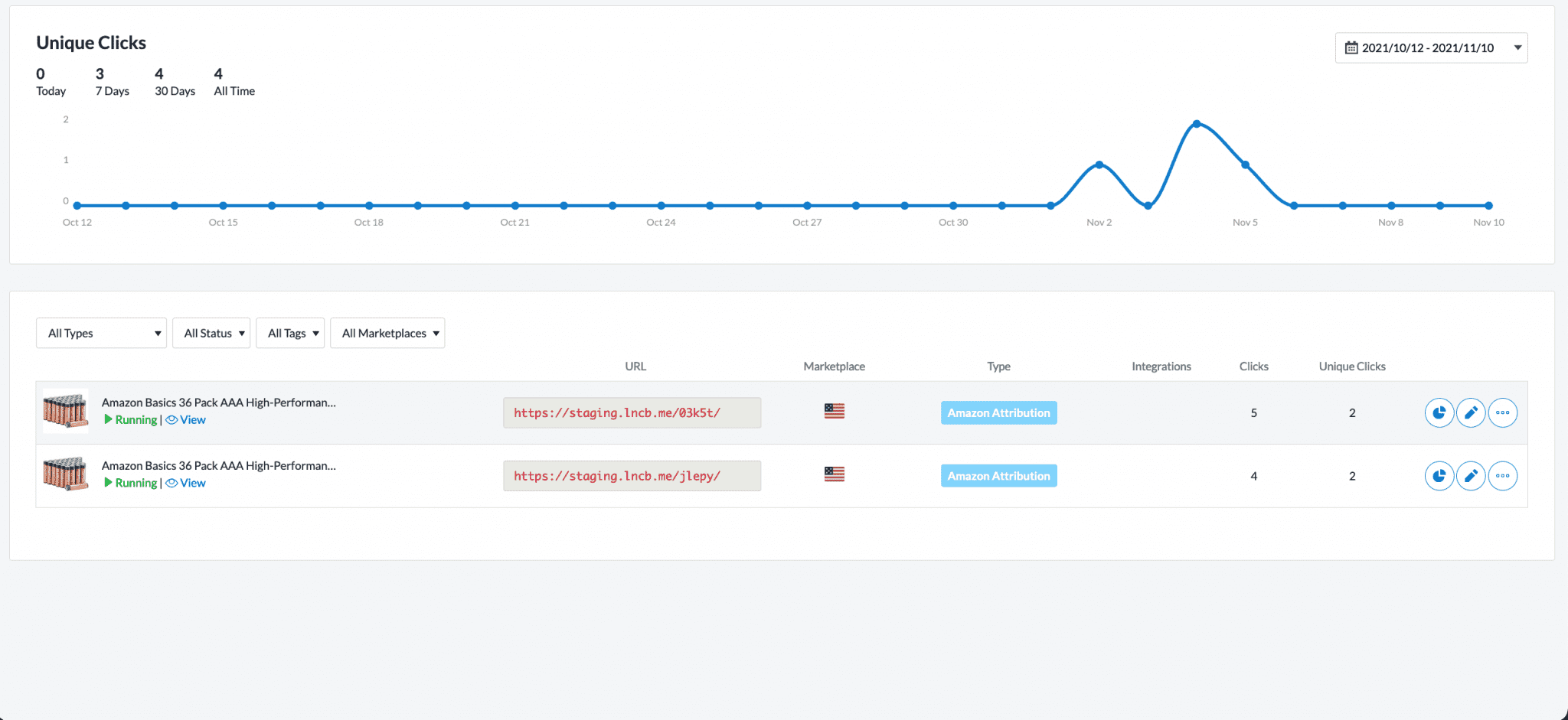 New Feature Release: One-Click Amazon Attribution Integration from LandingCube - LandingCube