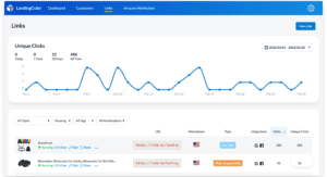 How and Why to Shorten Amazon Links [Ultimate Guide]