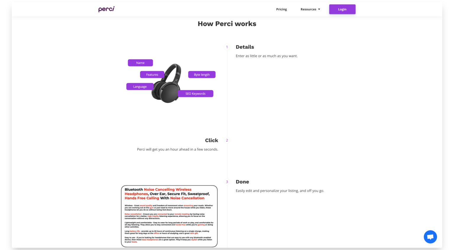 9 Ways to Use AI in Your Amazon Business in 2025 - LandingCube