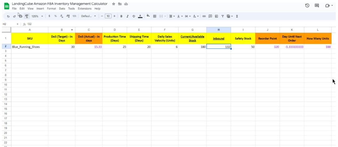 Mastering Amazon Inventory Management - LandingCube