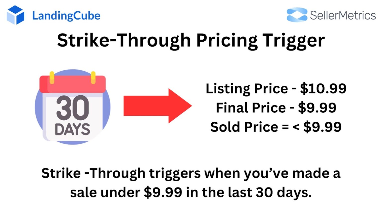 Strike-Through Pricing - The Ultimate Guide to Setting It Up - LandingCube