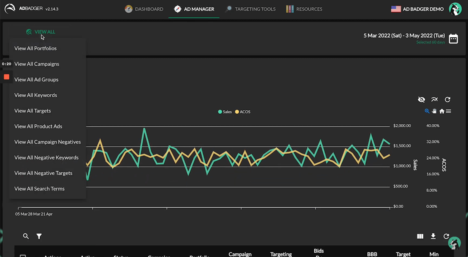 Amazon PPC Tools Reviewed - LandingCube