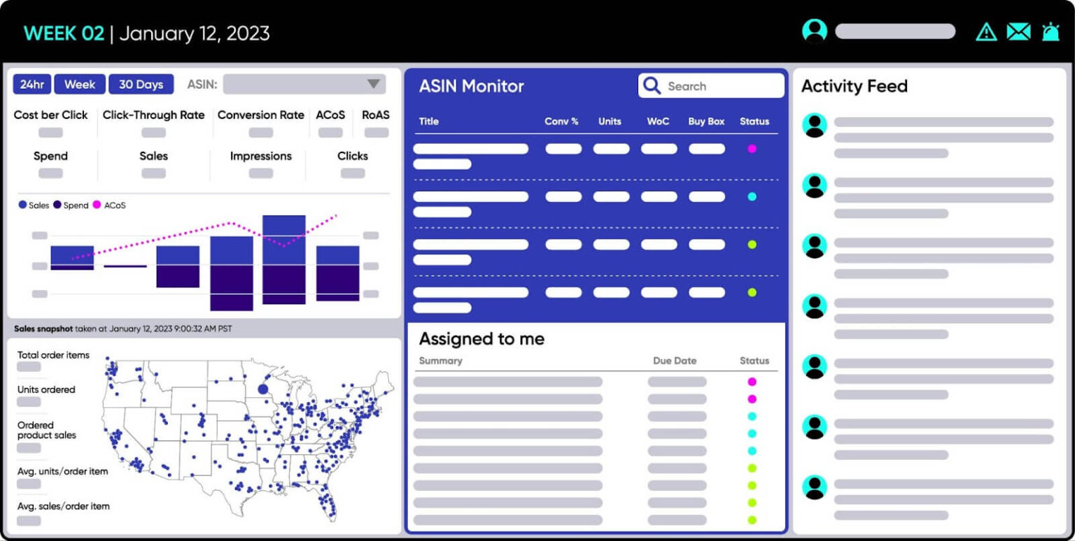 Top 13 Amazon Analytics Tools for Sellers (2025 Update)